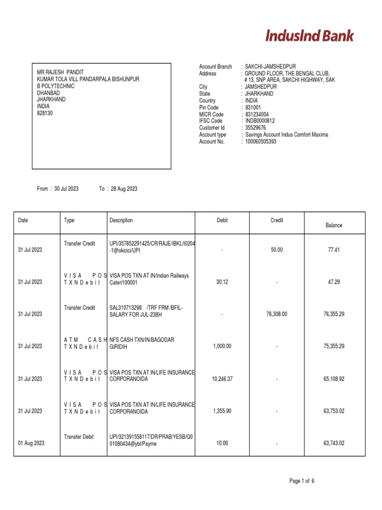 Report 20230829163643 | PDF | Debit Card | Personal Finance