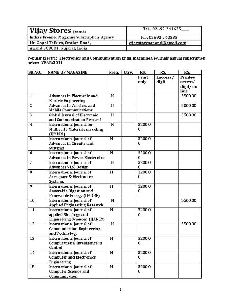 Electric, Eloctronic and Communication Engg. | PDF | Electrical ... Electric, Eloctronic and Communication Engg. | PDF | Electrical ...