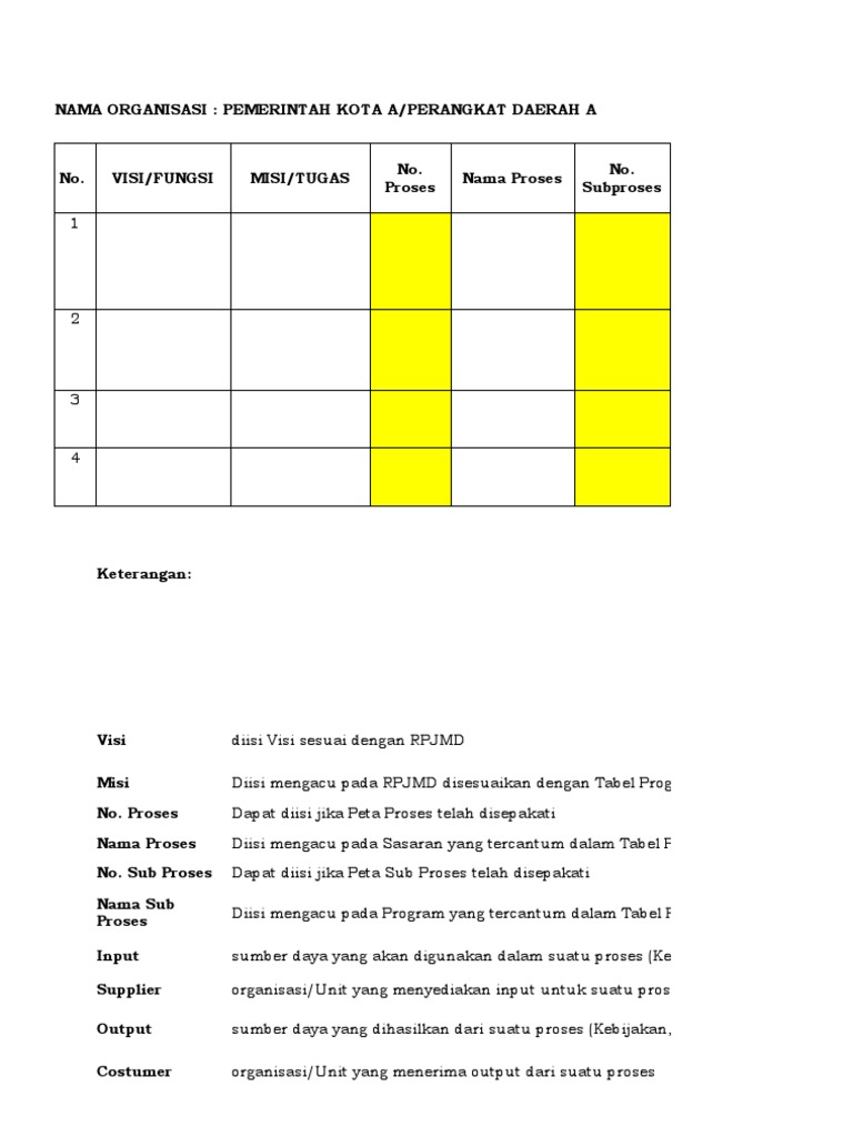 Tabel Identifikasi Contoh Kab Muna | PDF