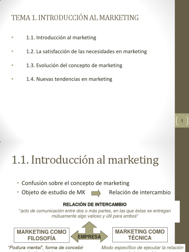 Esquemas de Introduccion Al Marketing | PDF | Marketing | Mercado (economía)