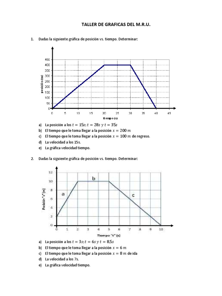 Taller de Graficas Del Mru | PDF | Ajedrez