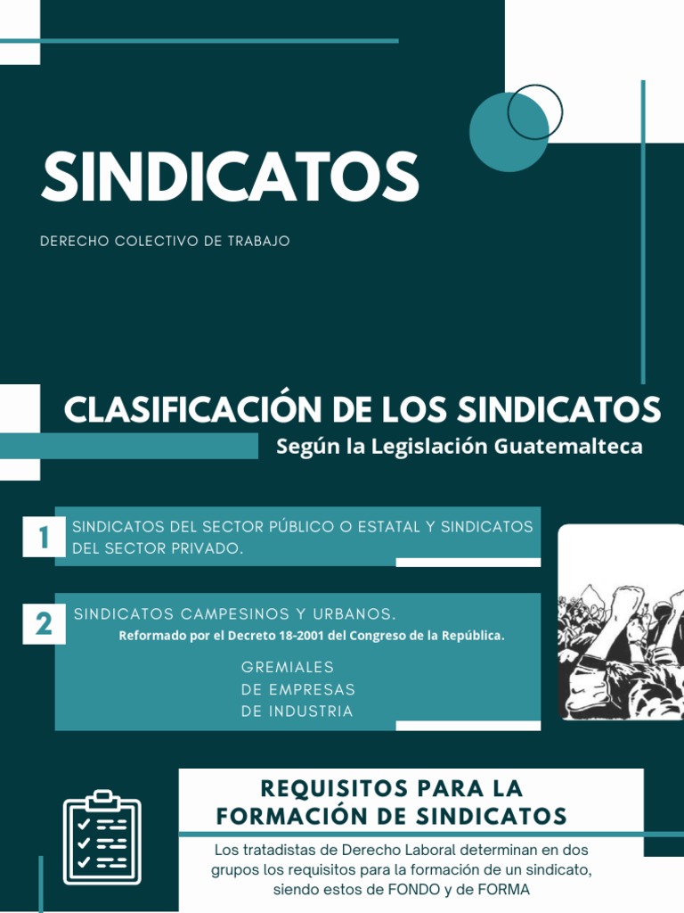 SINDICATOS Temas Guatemala | PDF | Sindicato | Constitución