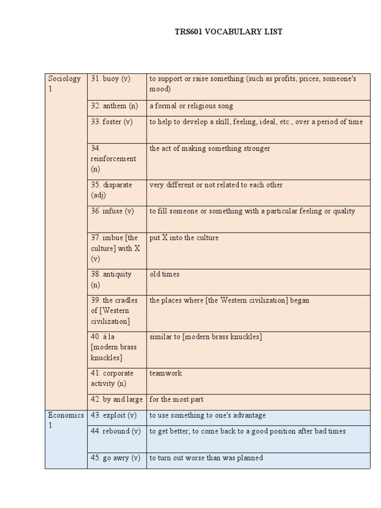 TRS601 Vocabulary List | PDF | Gastrointestinal Tract | Mucus