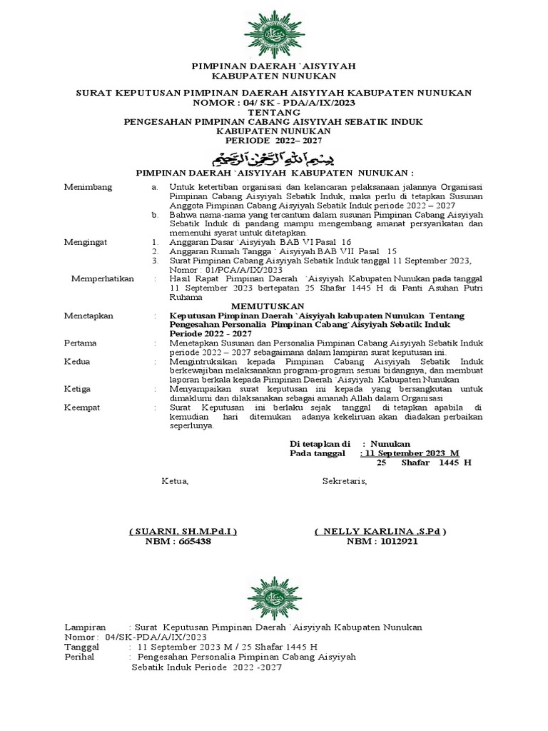 SK Pca Sebatik Induk | PDF