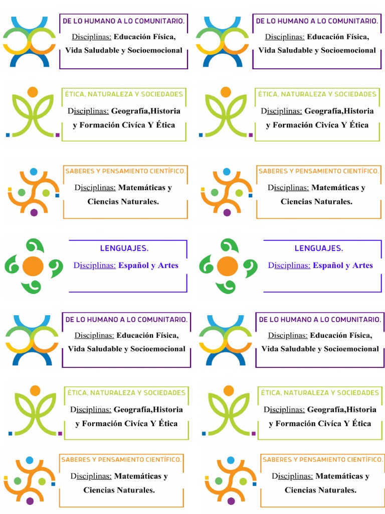 DISCIPLINAS | PDF