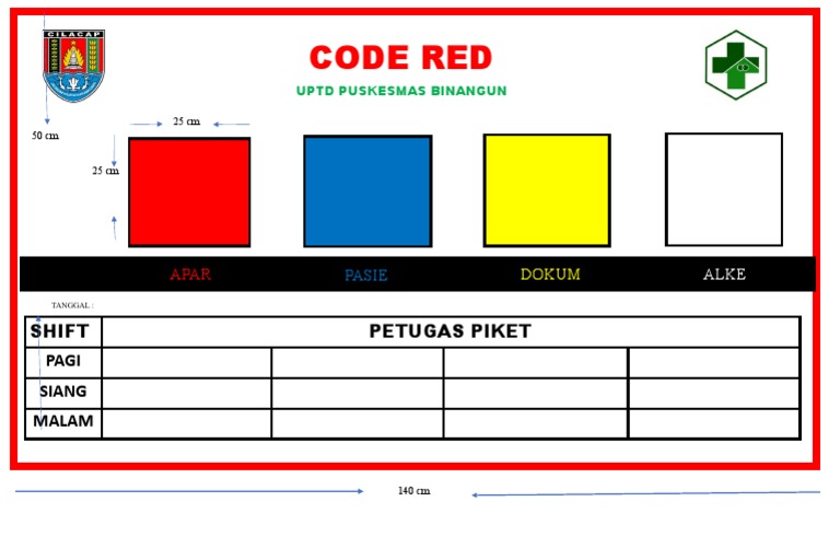 Contoh Code Red | PDF