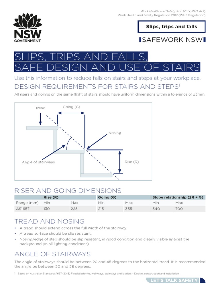 Safe Design Use Stairs | PDF | Stairs