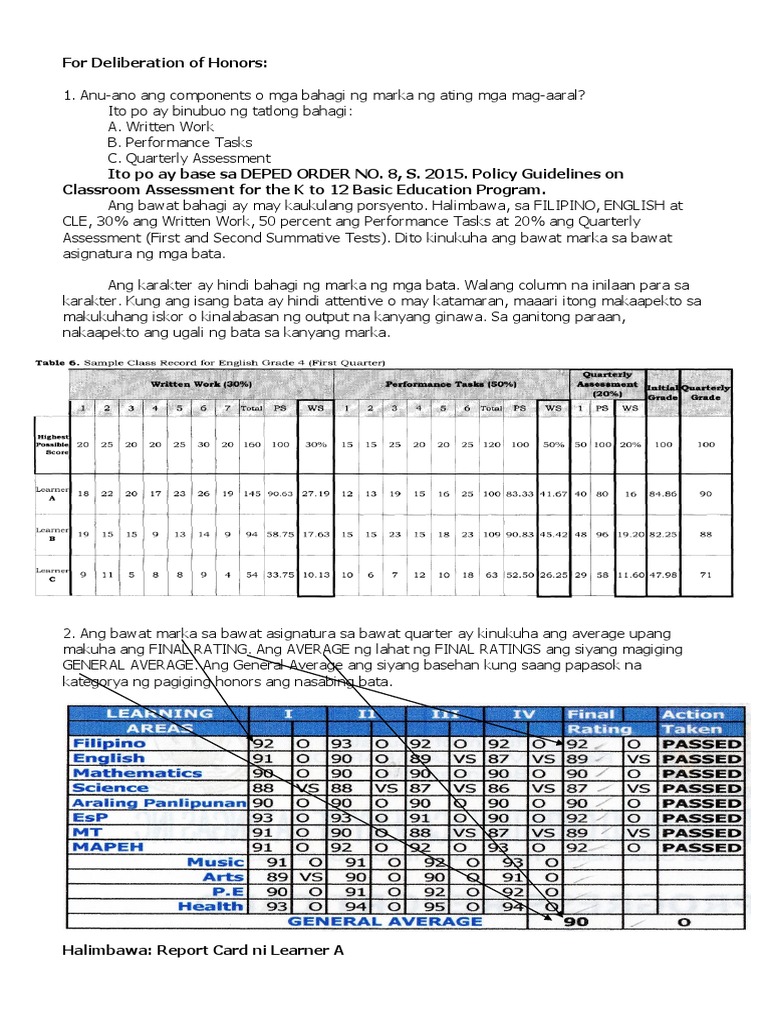 For Deliberation of Honors Guidelines | PDF