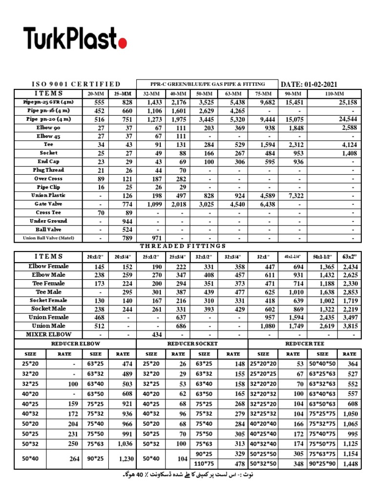 Turk Plast Pipe Price List 2021 | PDF | Pipe (Fluid Conveyance ...