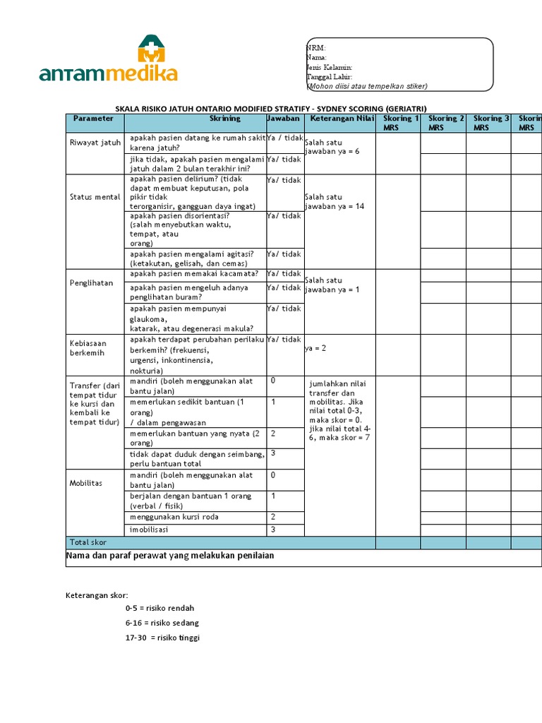 SYDNEY SCORING Geriatri | PDF
