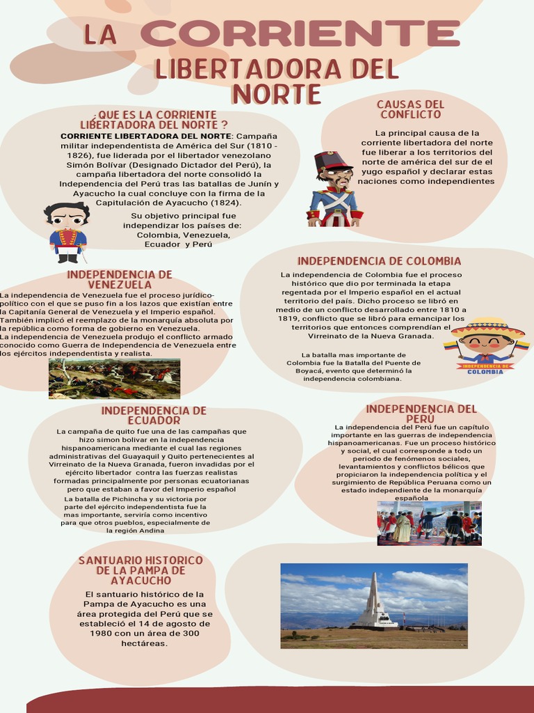 Corriente Libertadora Del Norte | PDF | Venezuela | Colombia