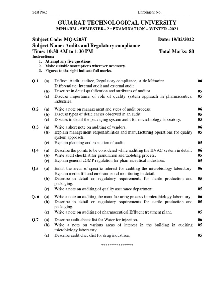 Mqa203t Mpharm Winter 2021 | PDF | Audit | Packaging And Labeling