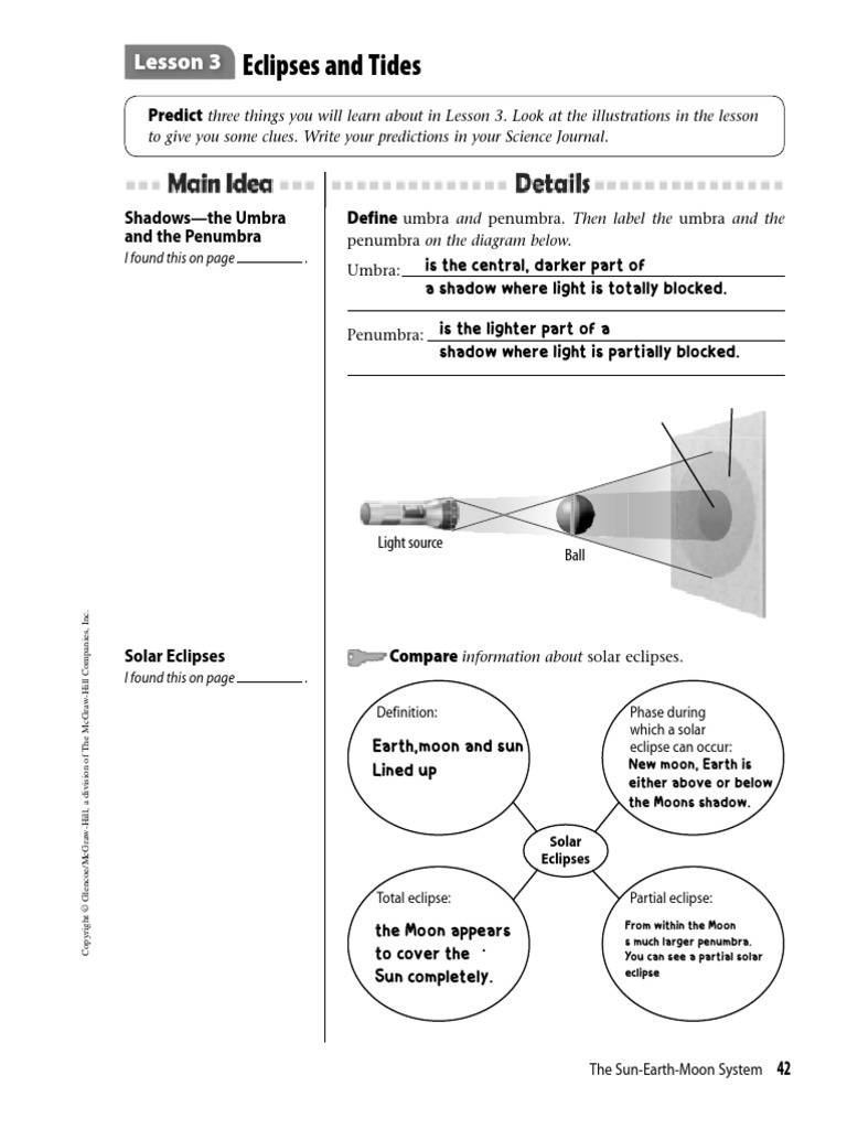 SCB-M3 ST NB U4.3 Eclipses and Tides | PDF | Solar Eclipse | Tide