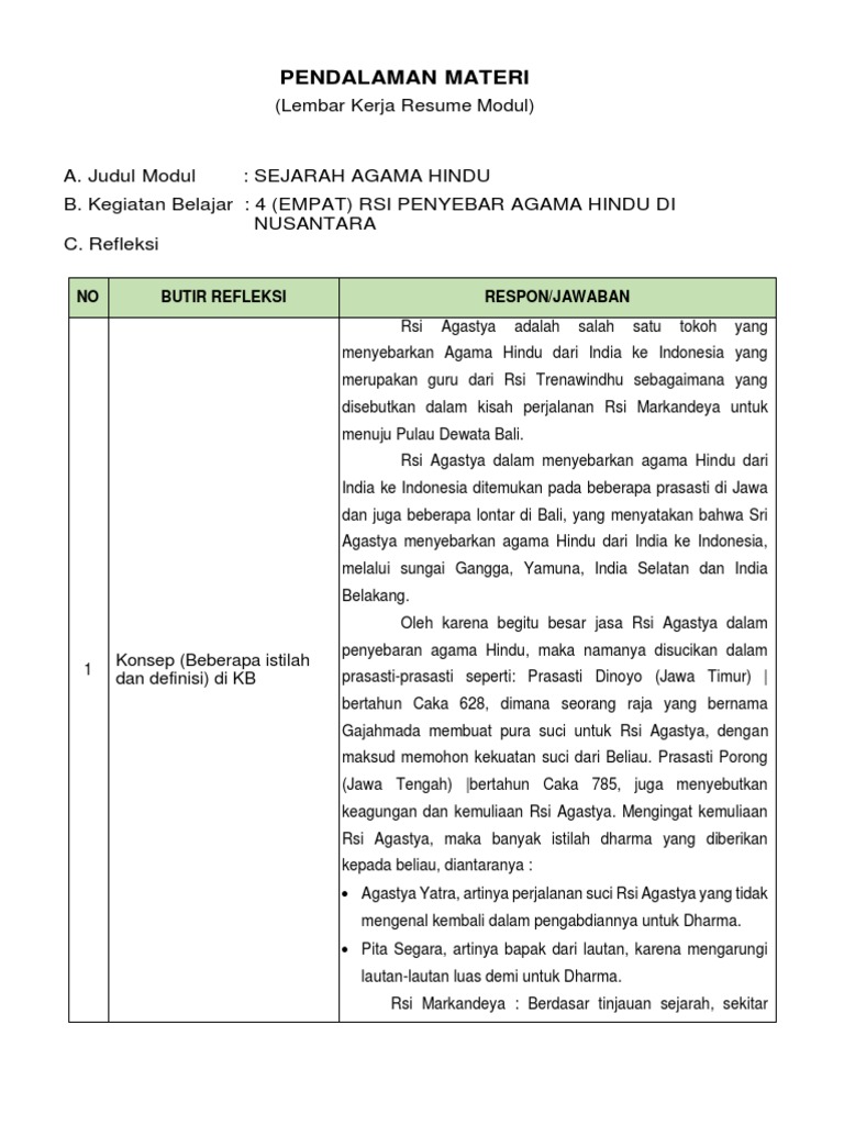 KB 4 LK - Resume Pendalaman Materi PPG | PDF