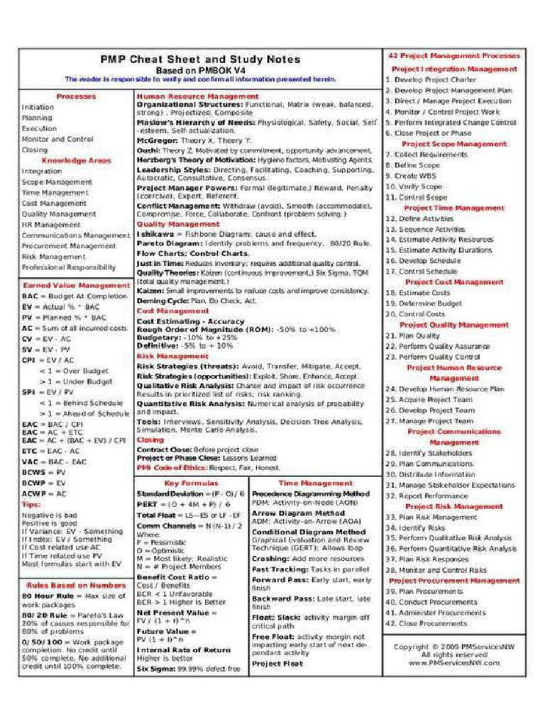 PMP | PDF