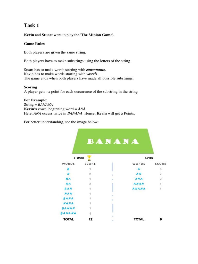 Python Problem Statement Medium Pdf 