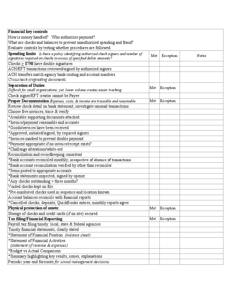 Monthly Audit Example | PDF | Cheque | Payments