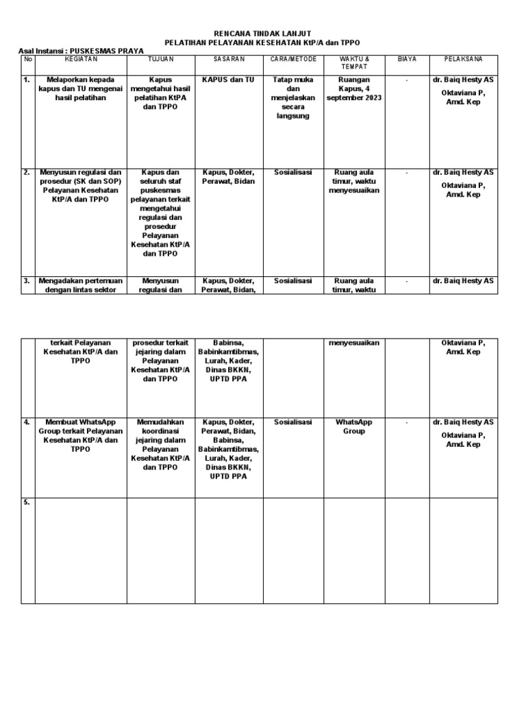 FORM RTL KtPA TPPO DIKES LOTENG | PDF