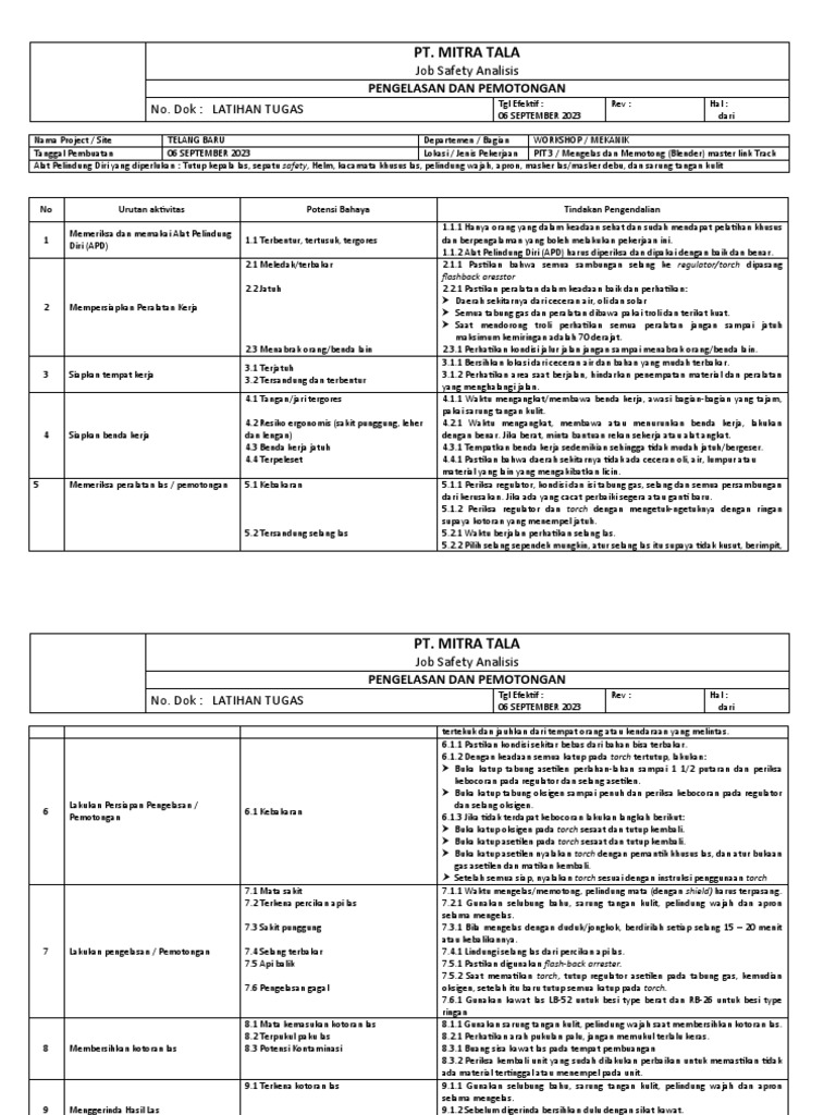 APL 15 161008 Mengelas | PDF