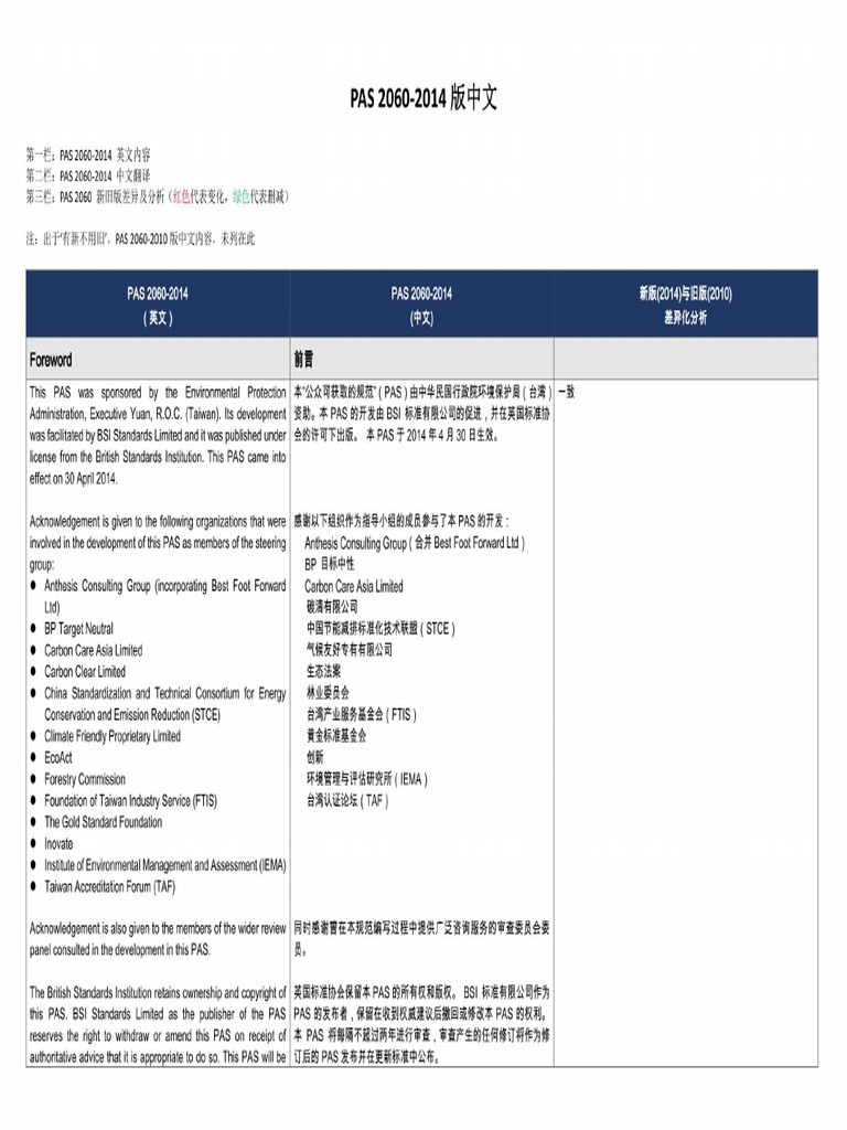 PAS 2060 (2014版) 中文 - 副本 | PDF
