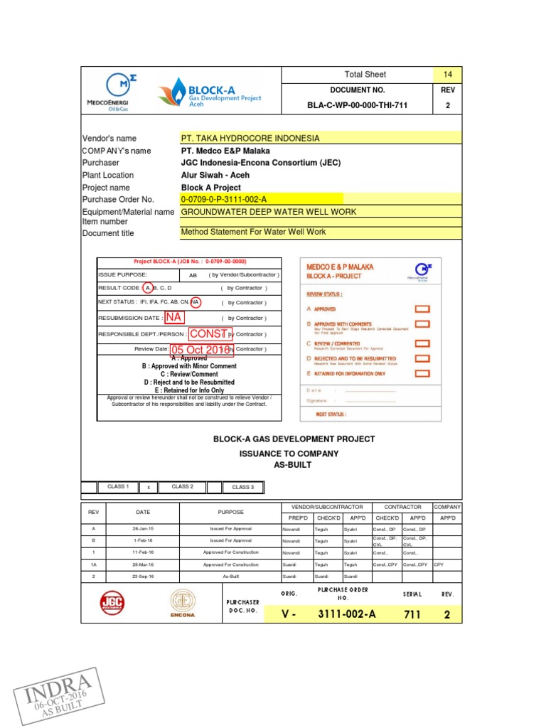 V-3111-002-A-711 - 2 Method Statement For Water Well Work | PDF | Pump | Casing (Borehole)
