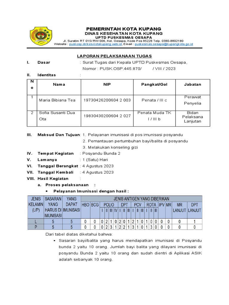 Contoh LPD Posyandu 2023 | PDF