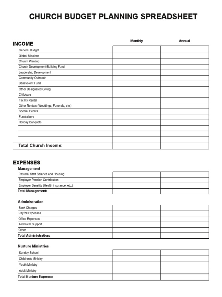 Church Budget Planning Spreadsheet Editable | PDF