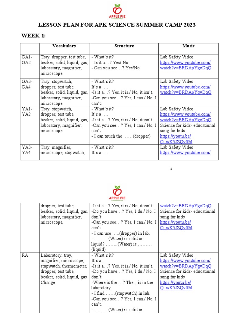 APK - Lesson Plan For Science Summer Camp 2023 New Edit | Download Free ...