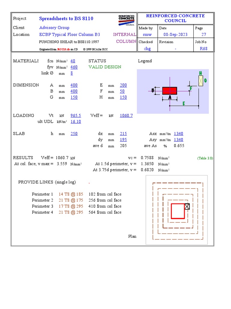 Punching Shear Calculations BS8110 | PDF
