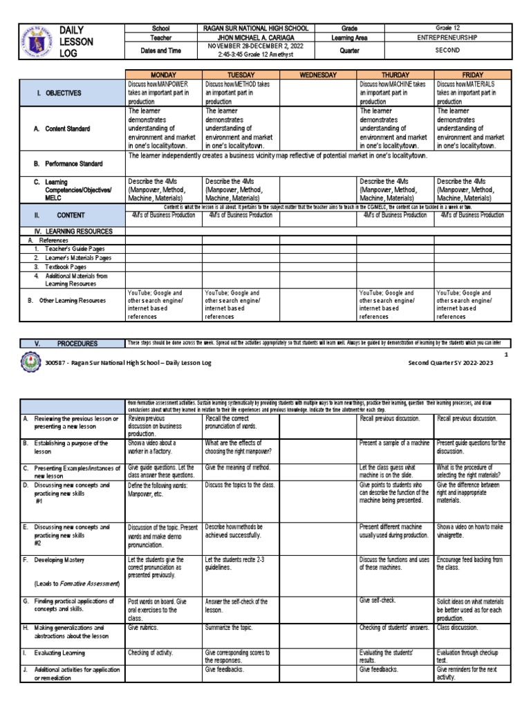 DLL in ENTREP Q2 Nov 21-25, 2022 | PDF | Learning | Educational Assessment