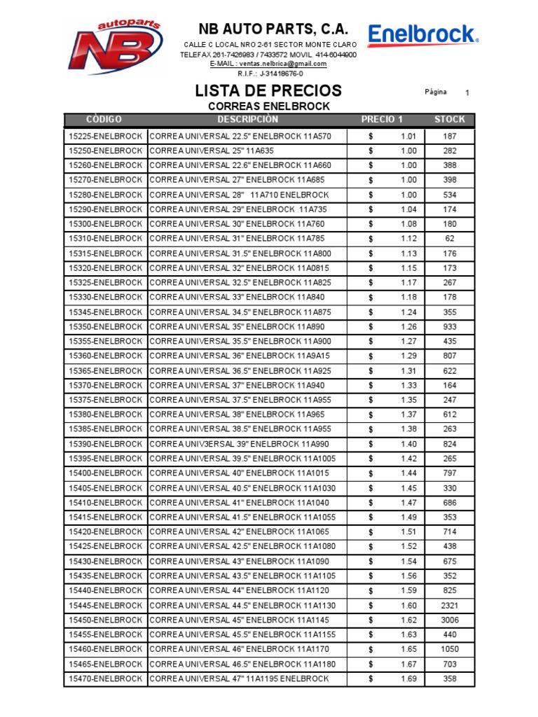 Lista Correas 05092023 | PDF