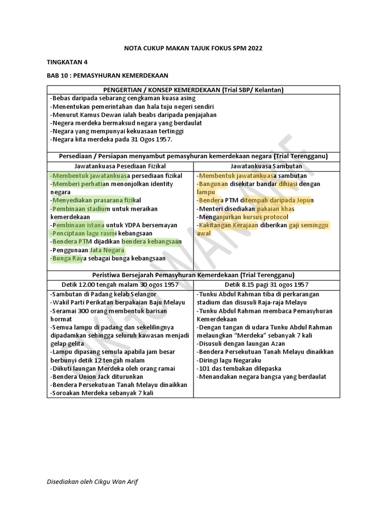 t4 b10 - Nota Sejarah Fokus SPM 2022 | PDF