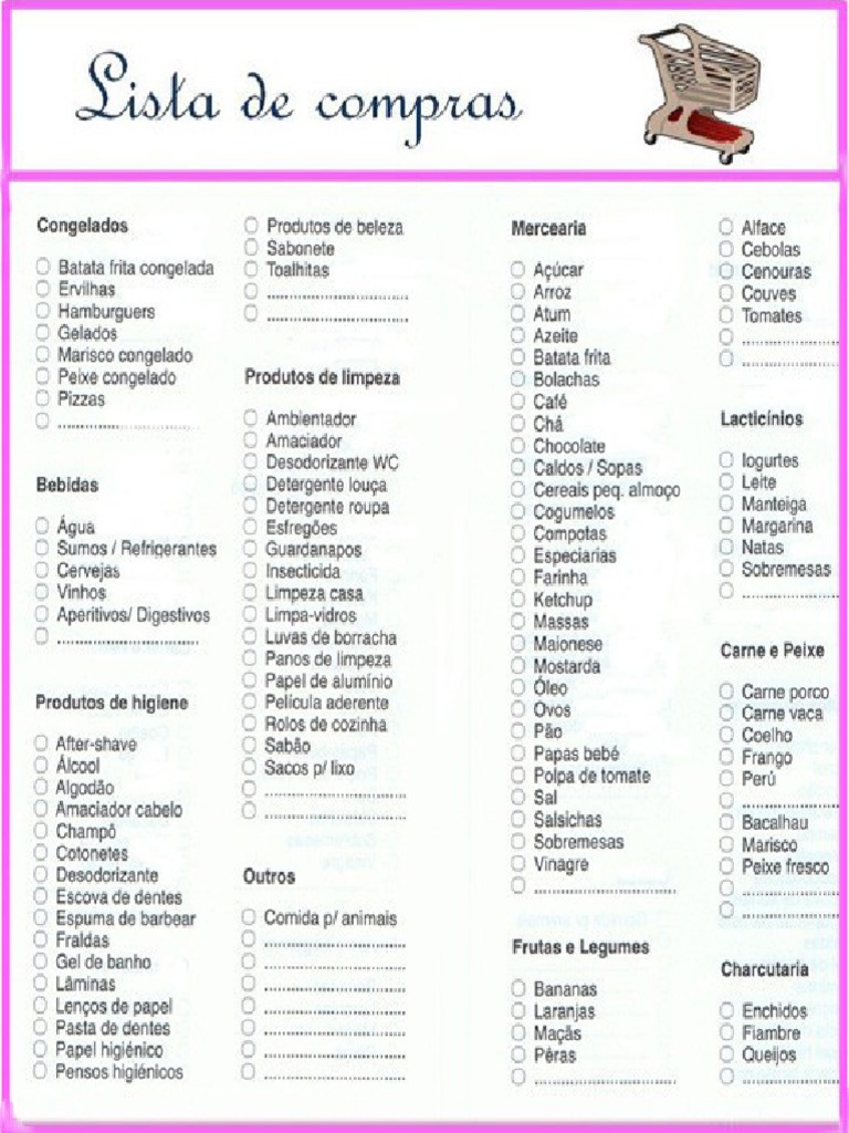 Lista de Compras | PDF