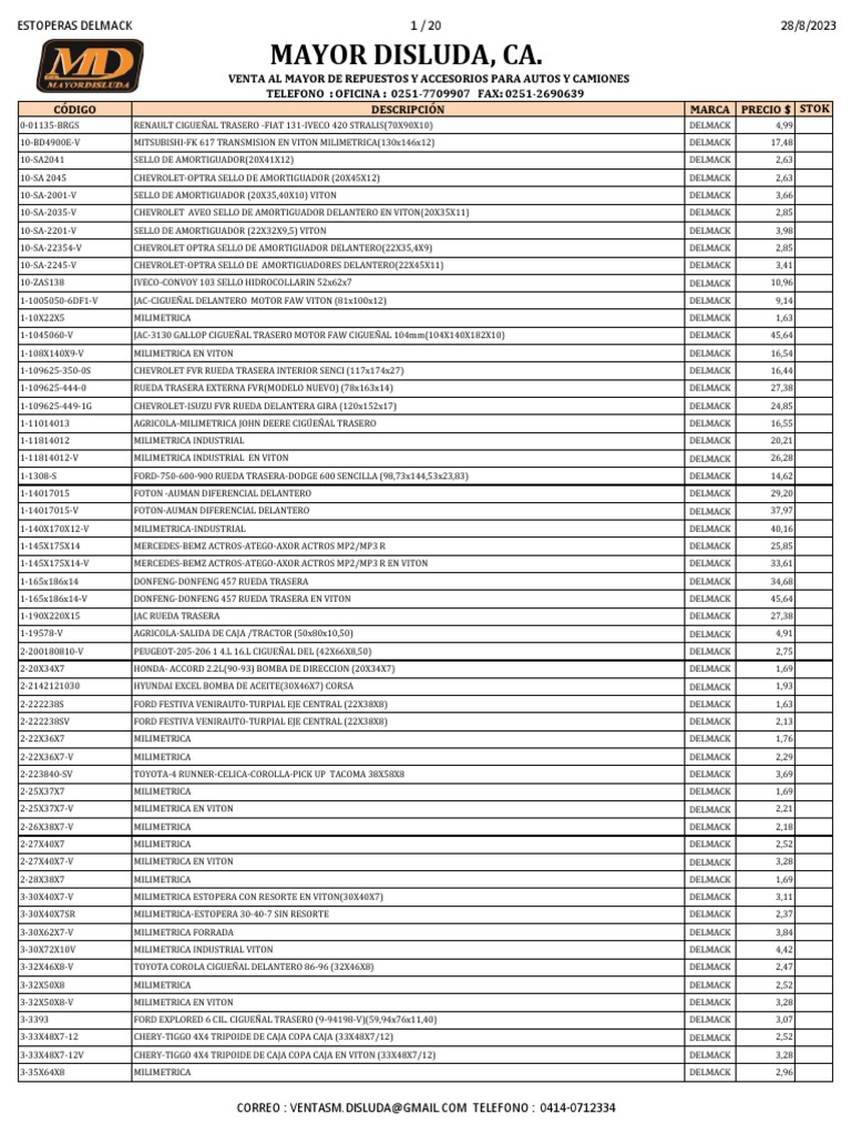 Lista Estoperas Delmack 28-08-2023 | PDF | Vehículo de motor ...