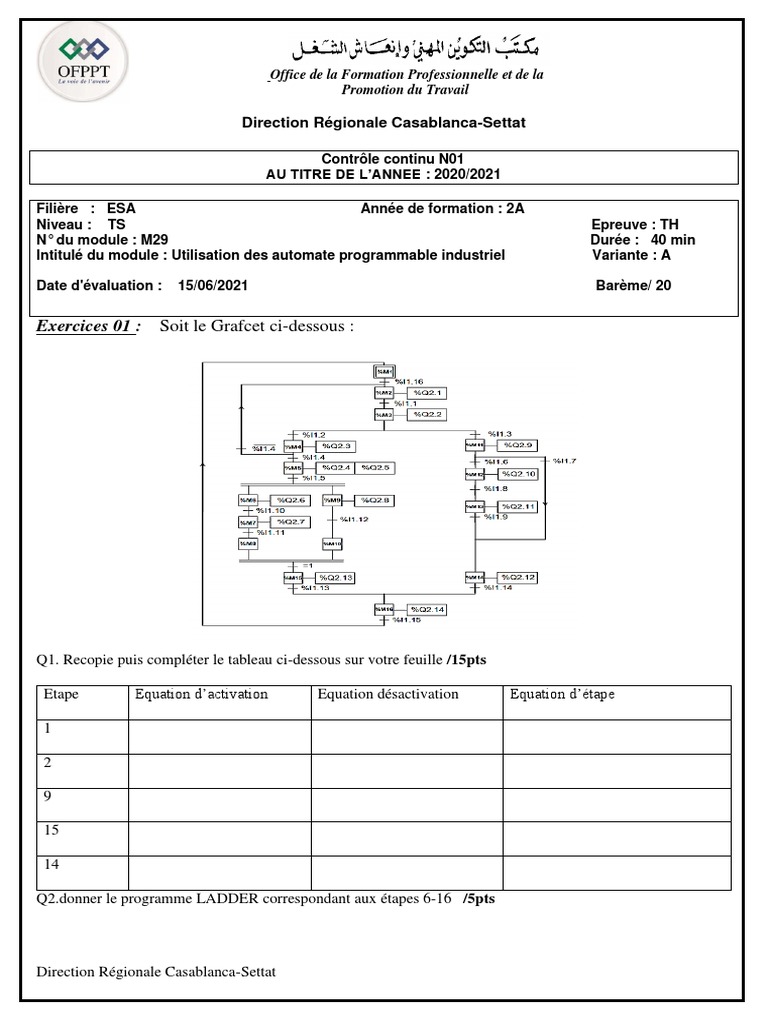 Contrôle Continu 2020/2021 - Module M29 | PDF