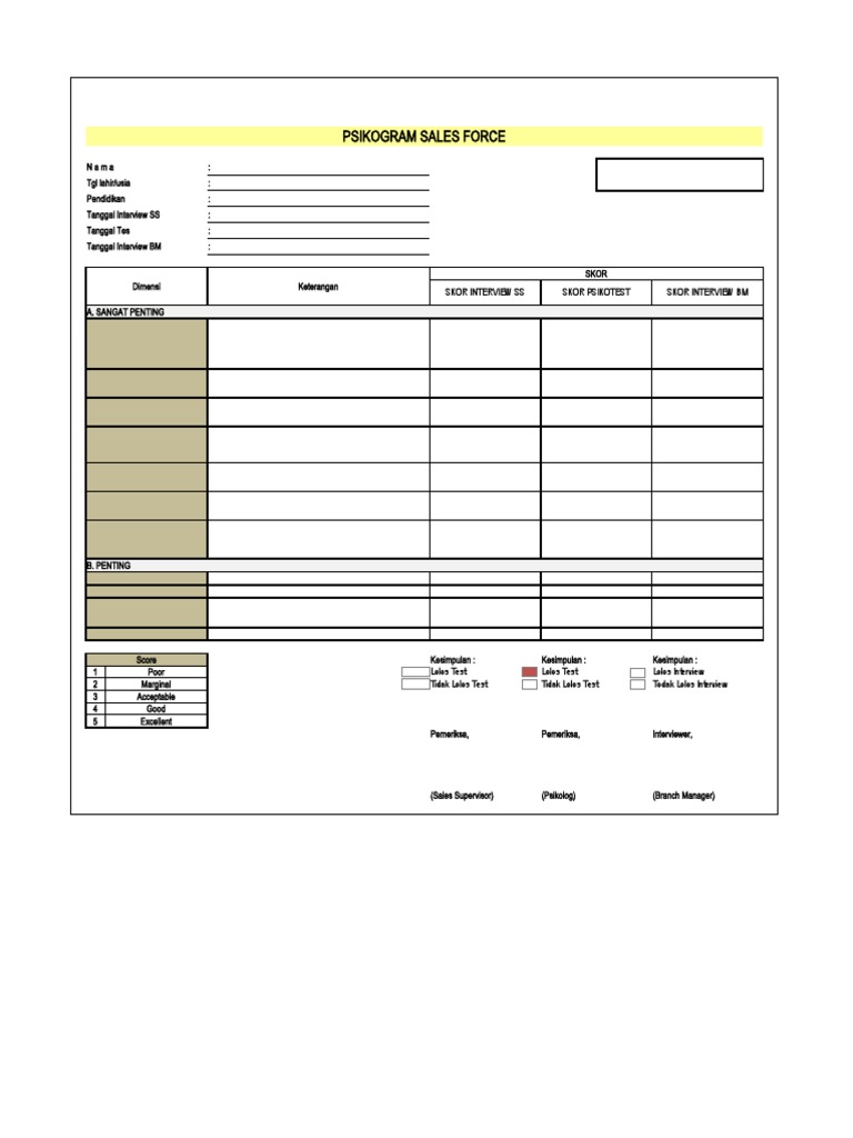 Psikogram | PDF | Pengembangan Diri