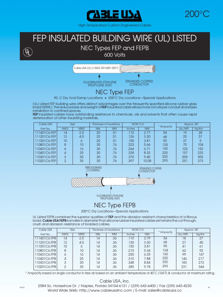 Fep Building Wire Nec | PDF | Electrical Conductor | Insulator ...