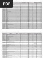 Electro Sci-Dama Scoresheet-Finalized | PDF