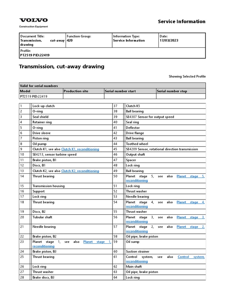 Cut Way Transmisi Volvo - wmf2 | PDF | Vehicle Parts | Mechanical ...