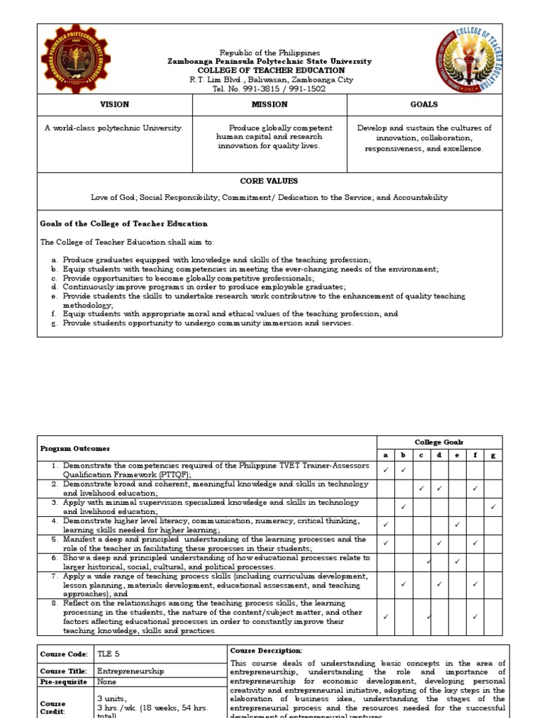 TLE 5 Entrep | PDF | Entrepreneurship | Teacher Education