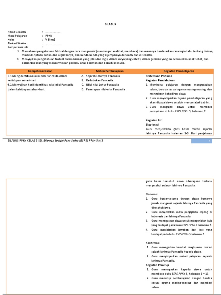 Silabus Esps PPKN 5 K13 Revisi | PDF