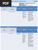 Jsa Insulation Work | PDF | Personal Protective Equipment | Flood