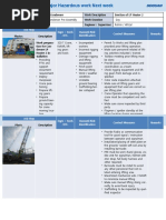 Last Minute Risk Assessment (LMRA) | PDF | Occupational Safety And ...