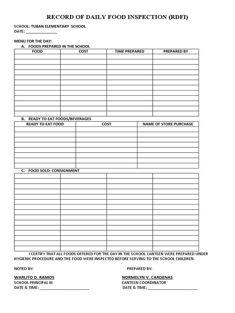RECORD OF DAILY FOOD INSPECTION - Blank | PDF | Cakes | Convenience Food