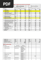 ASTM D7348 | PDF | Combustion | Oxide