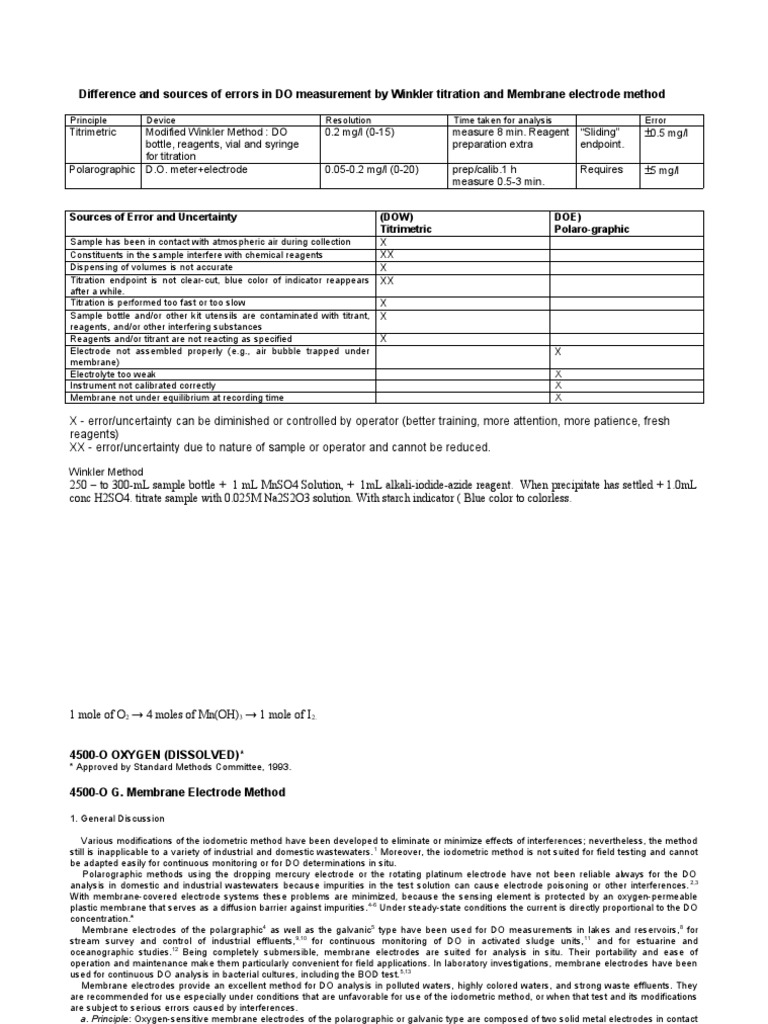 Dissolved Oxygen - Method | PDF | Titration | Chemistry