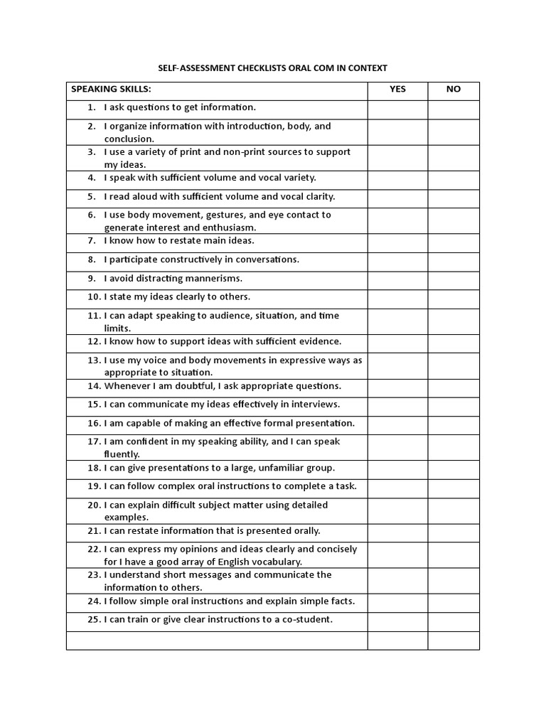 Checklists For Self-Assessment Oral Com | PDF | Conversation | Psychology