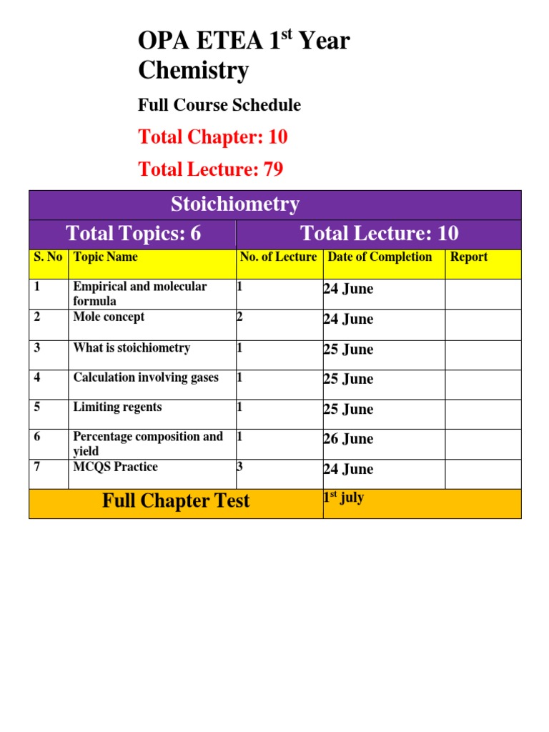 OPA ETEA 1st Year Chemistry | PDF