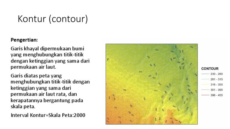 Kontur (Contour) | PDF | Metode & Bahan Ajar