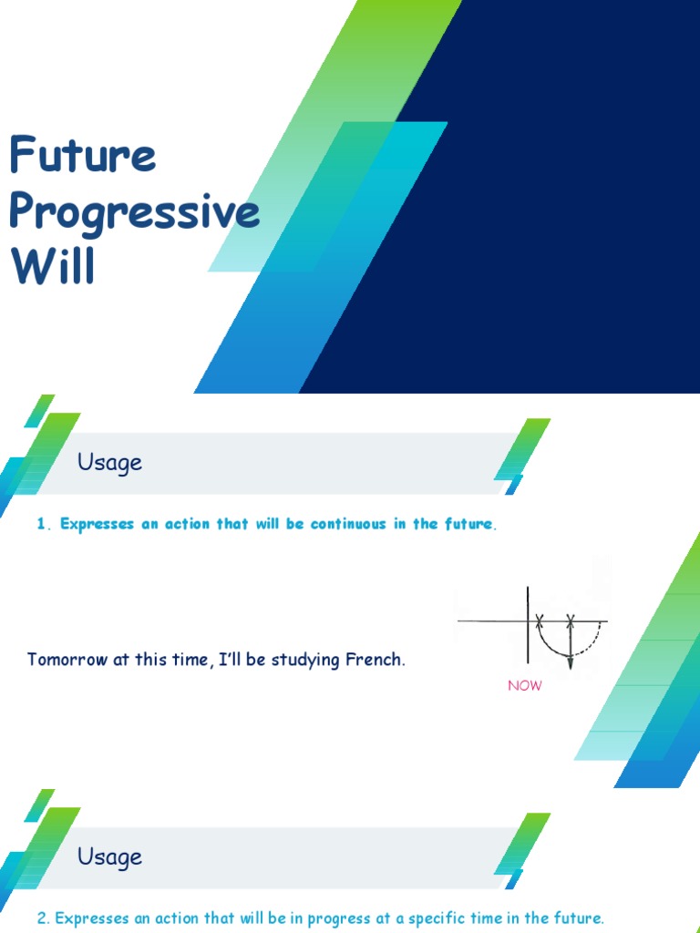 Future Progressive | PDF | Verb | Grammar